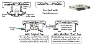 A Beginner's Guide On How to Burp a Coolant System - In The Garage with ...