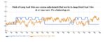 What Are Short-Term and Long-Term Fuel Trims? - In The Garage with ...