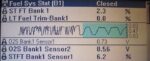 What Are Short-Term and Long-Term Fuel Trims? - In The Garage with ...