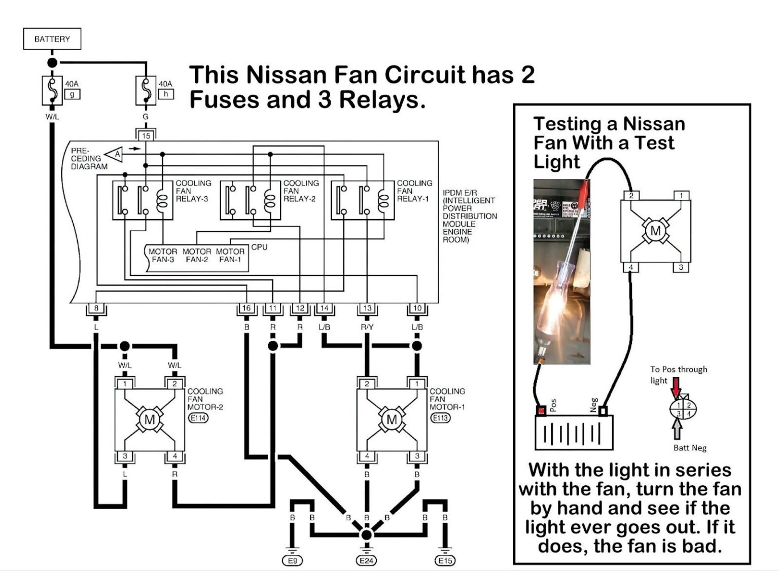 Tips on How to Test the Radiator Fan - In The Garage with CarParts.com