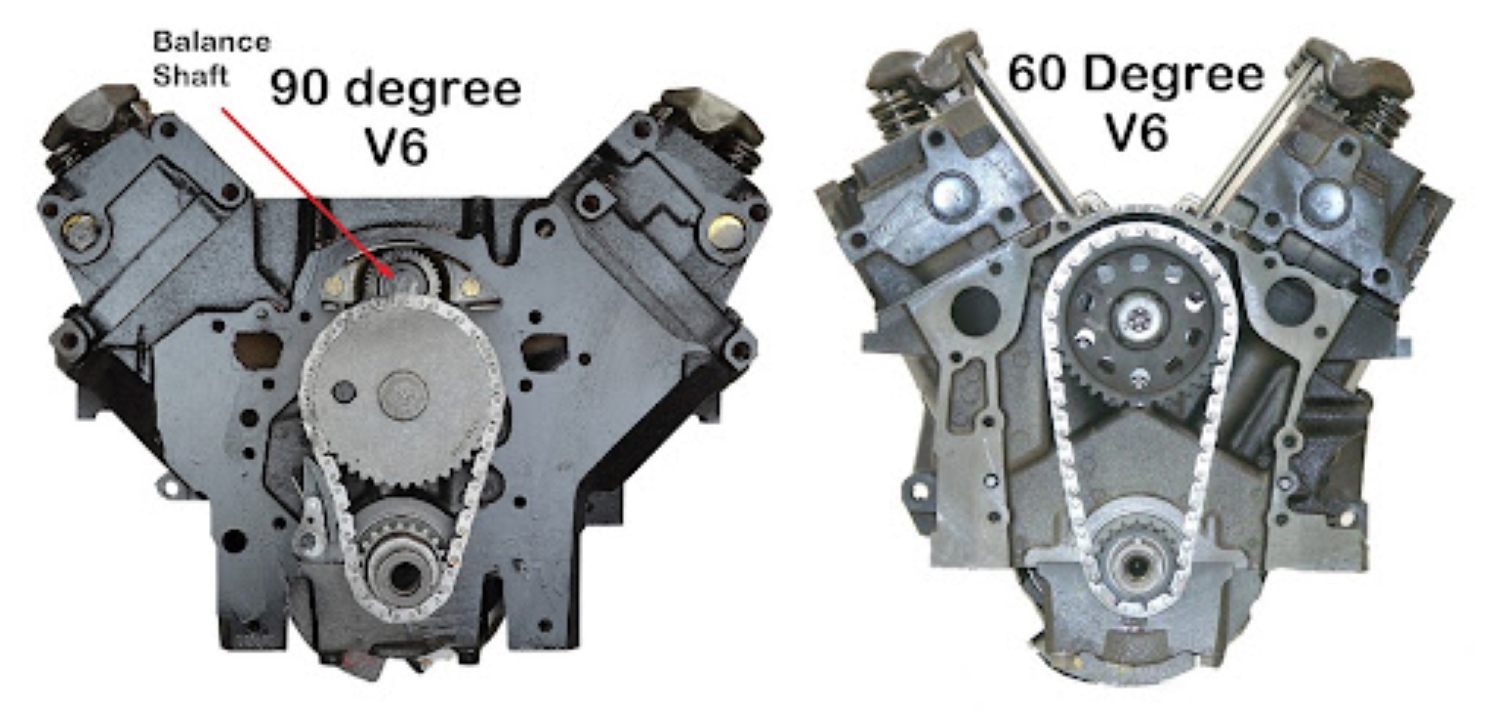 What’s the Better Engine: V6 Or Inline-6? - In The Garage with CarParts.com