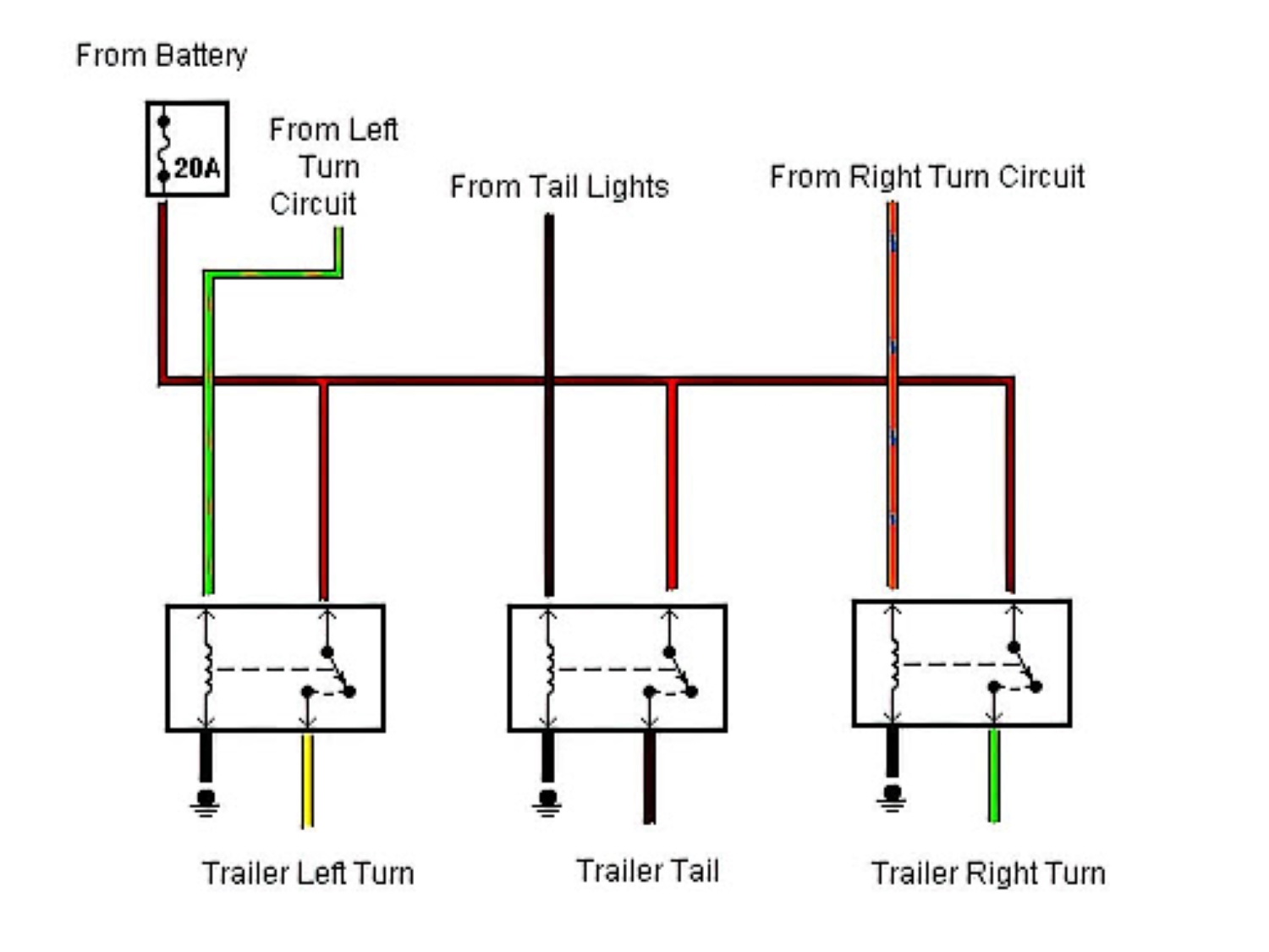 Your Guide to Trailer Wiring: How It Works, How to Wire, and More - In ...