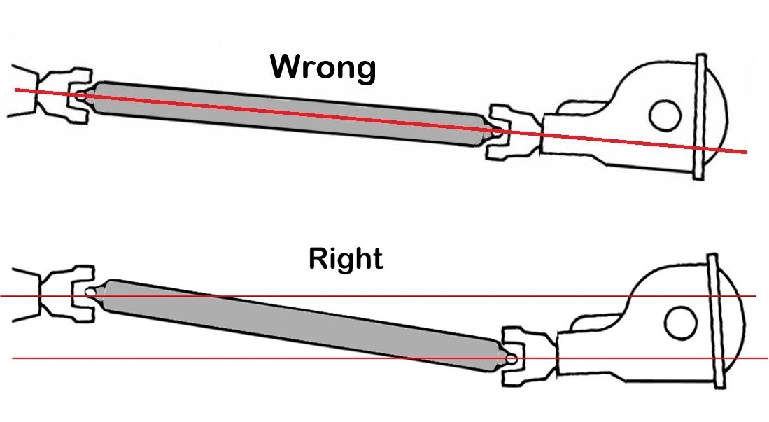 Understanding Pinion Angle - In The Garage with CarParts.com
