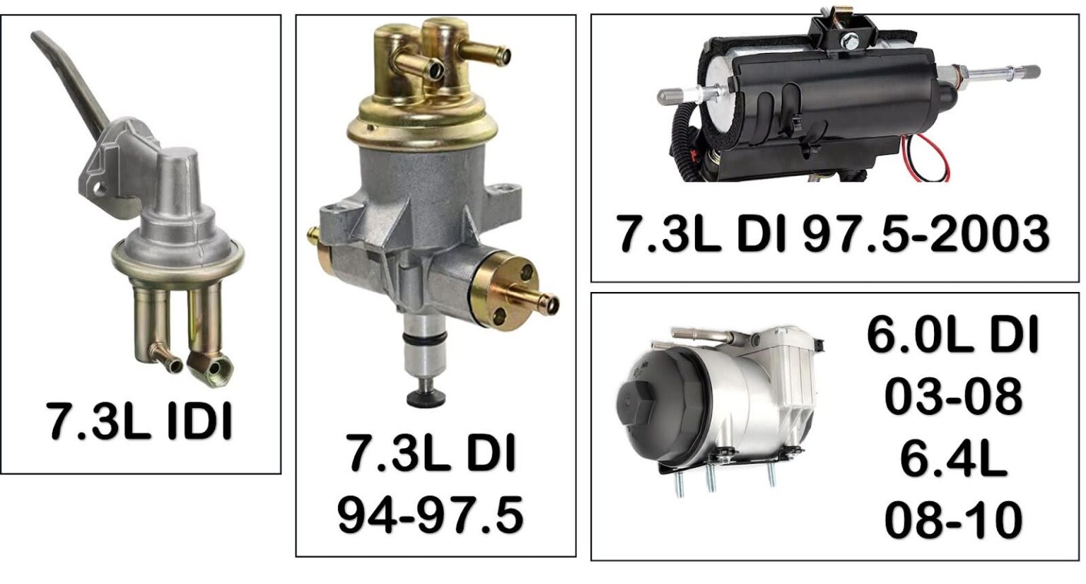 Ford Diesel Fuel Pump Problems and How to Avoid Them - In The Garage ...