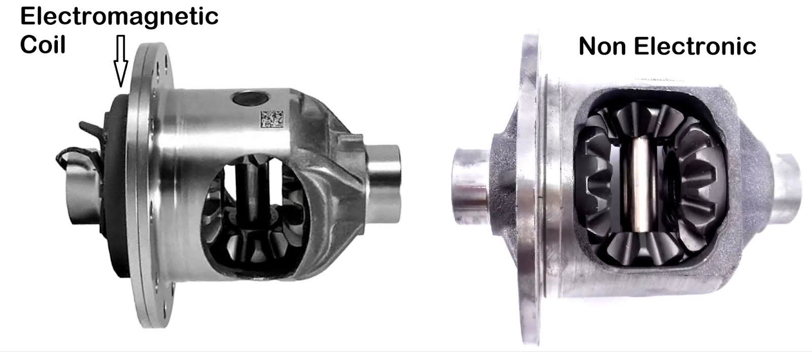 Electronic Limited Slip Differential: A Brief Guide - In The Garage ...
