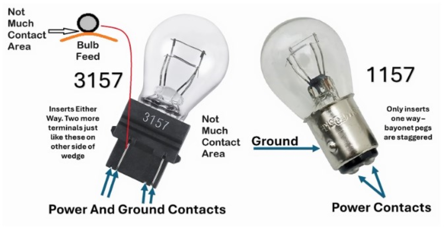 Troubleshooting a Brake Light That’s Not Working - In The Garage with ...