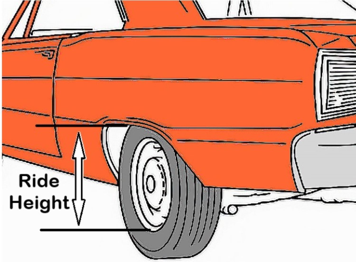 Tips for Inspecting a Used Car - In The Garage with CarParts.com
