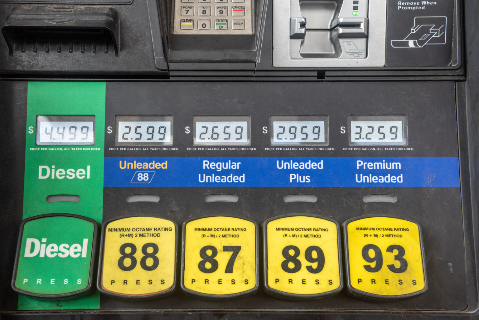 What is E15 Gas? - In The Garage with CarParts.com