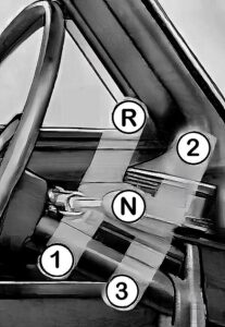 What Is 3 On the Tree? - In The Garage with CarParts.com