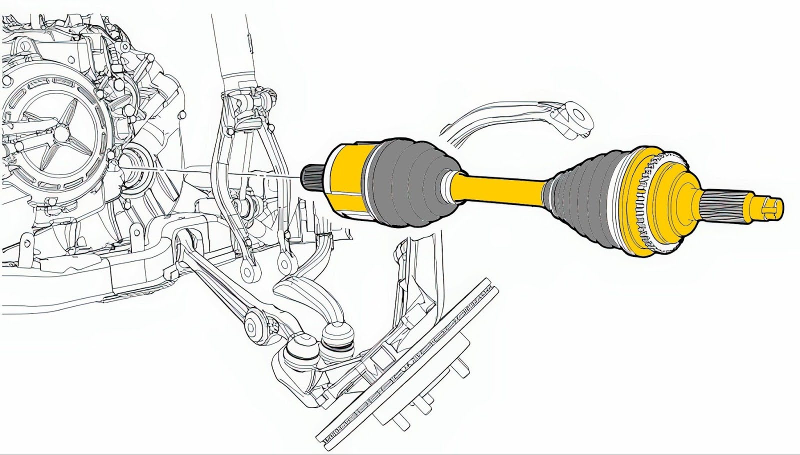 Where Is the CV Joint Located in a Car - In The Garage with CarParts.com