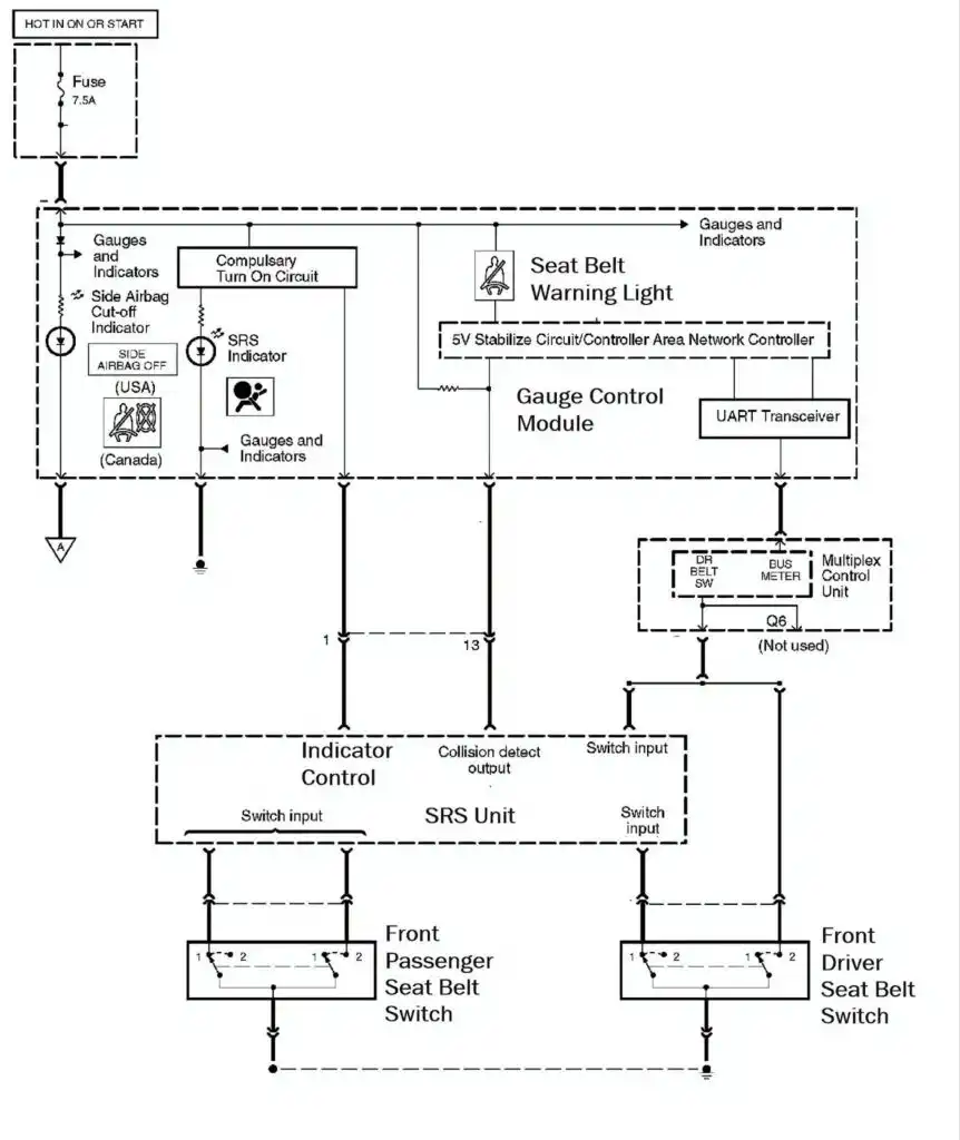 Where Is the Seat Belt Sensor Located? - In The Garage with CarParts.com