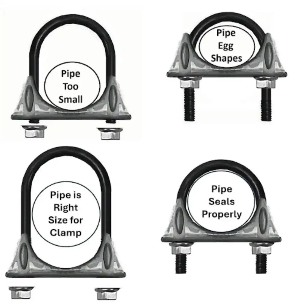 How To Install Different Types of Exhaust Clamps - In The Garage with CarParts.com