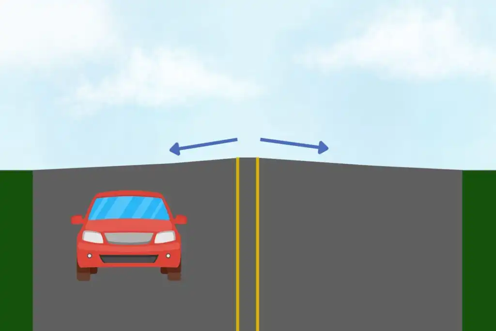 What Is Road Crown? - In The Garage with CarParts.com