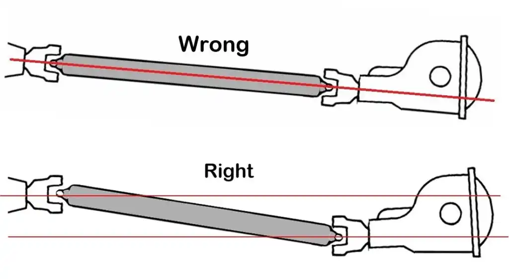 Understanding Pinion Angle - In The Garage with CarParts.com